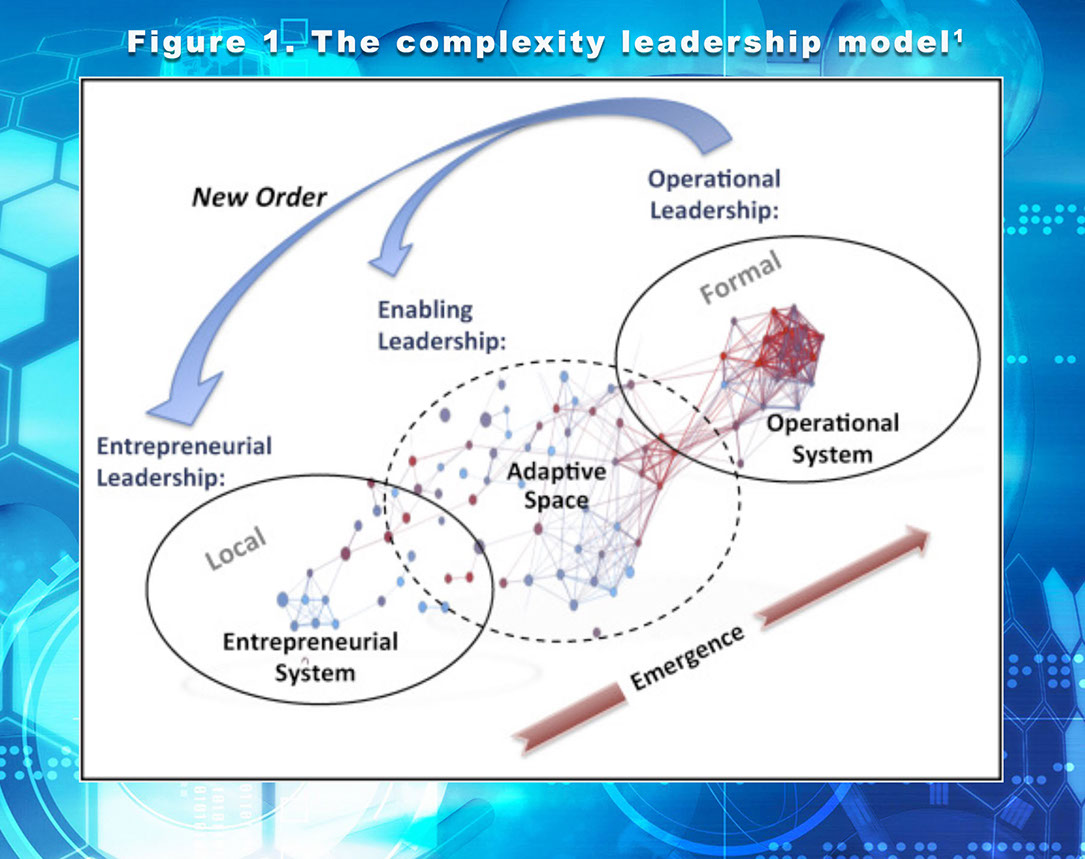 CJPL Complexity leadership offers the right fit for physicians