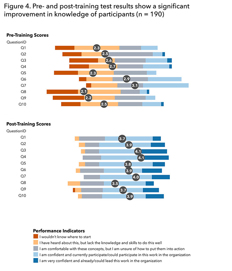 CJPLThe LEADS framework as a roadmap for implementing quality management